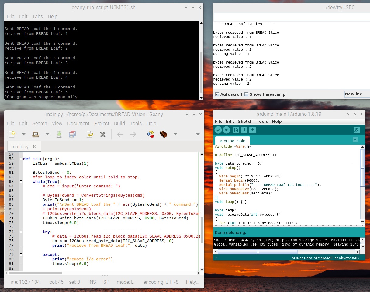 BREAD Vision – Open Source Hardware Enterprise